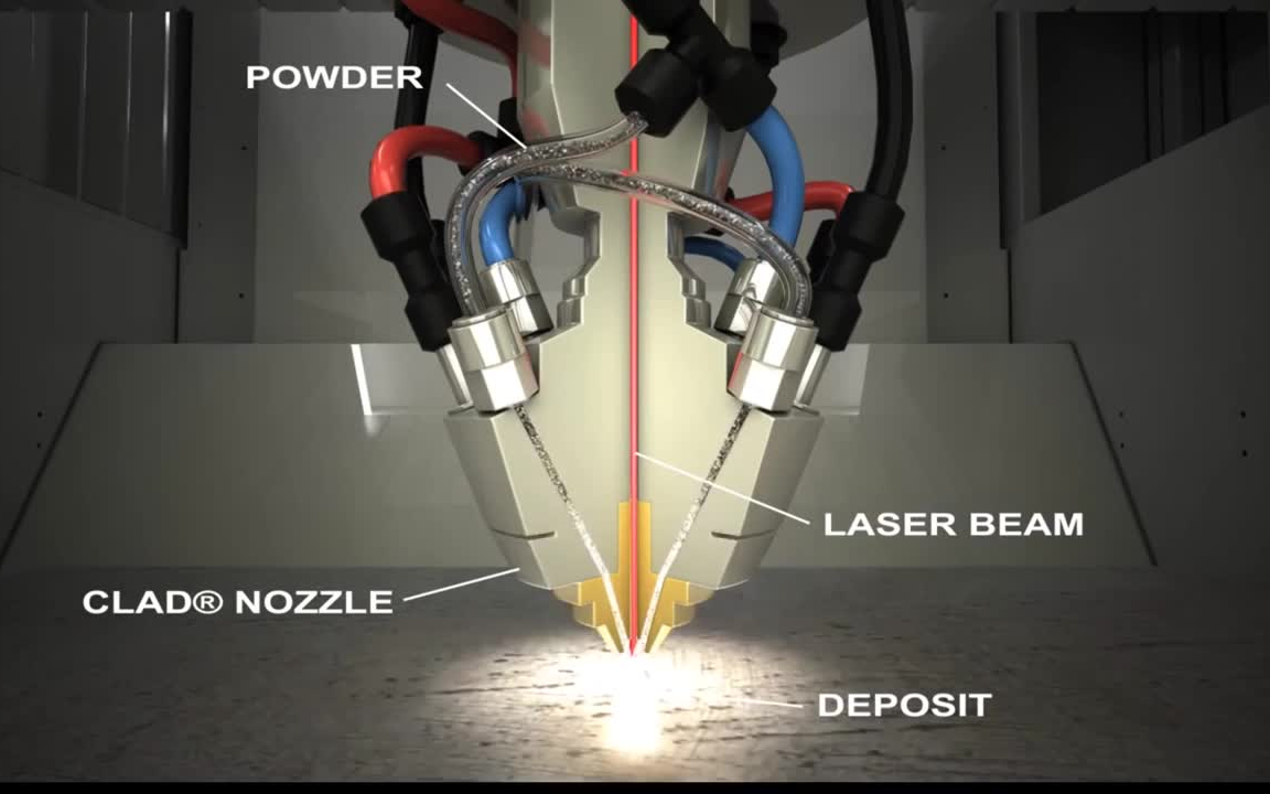 【3D打印原理】直接能量沉积(DED)3D打印技术原理-BeAM