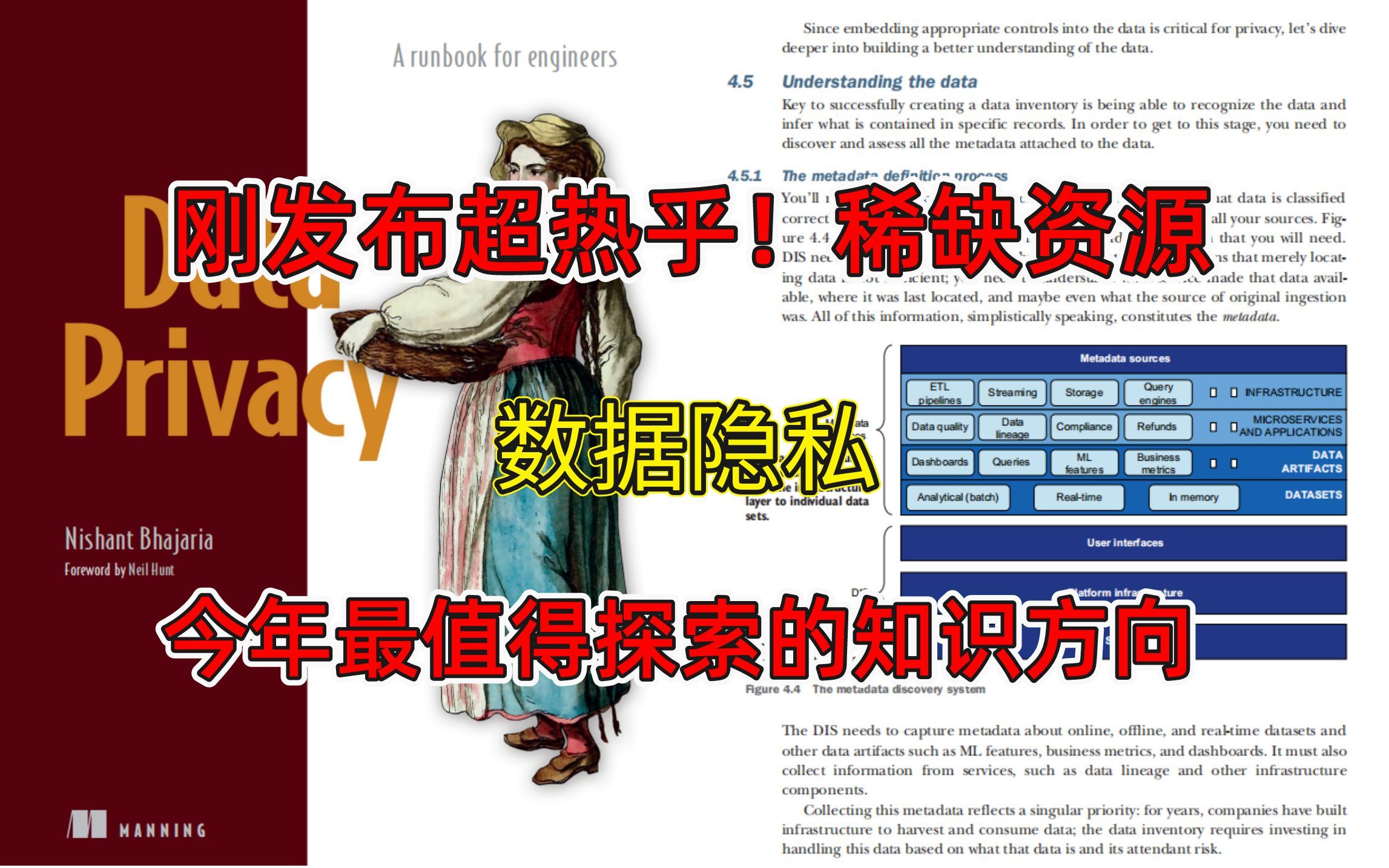 超强悍!数据隐私治理:实践攻略与案例解析,从技术到业务,全方位打造...