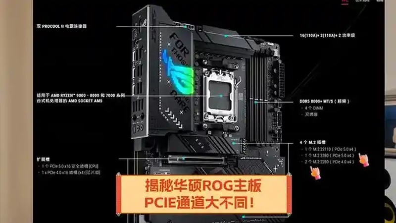 揭秘华硕ROG主板,PCIE通道大不同!