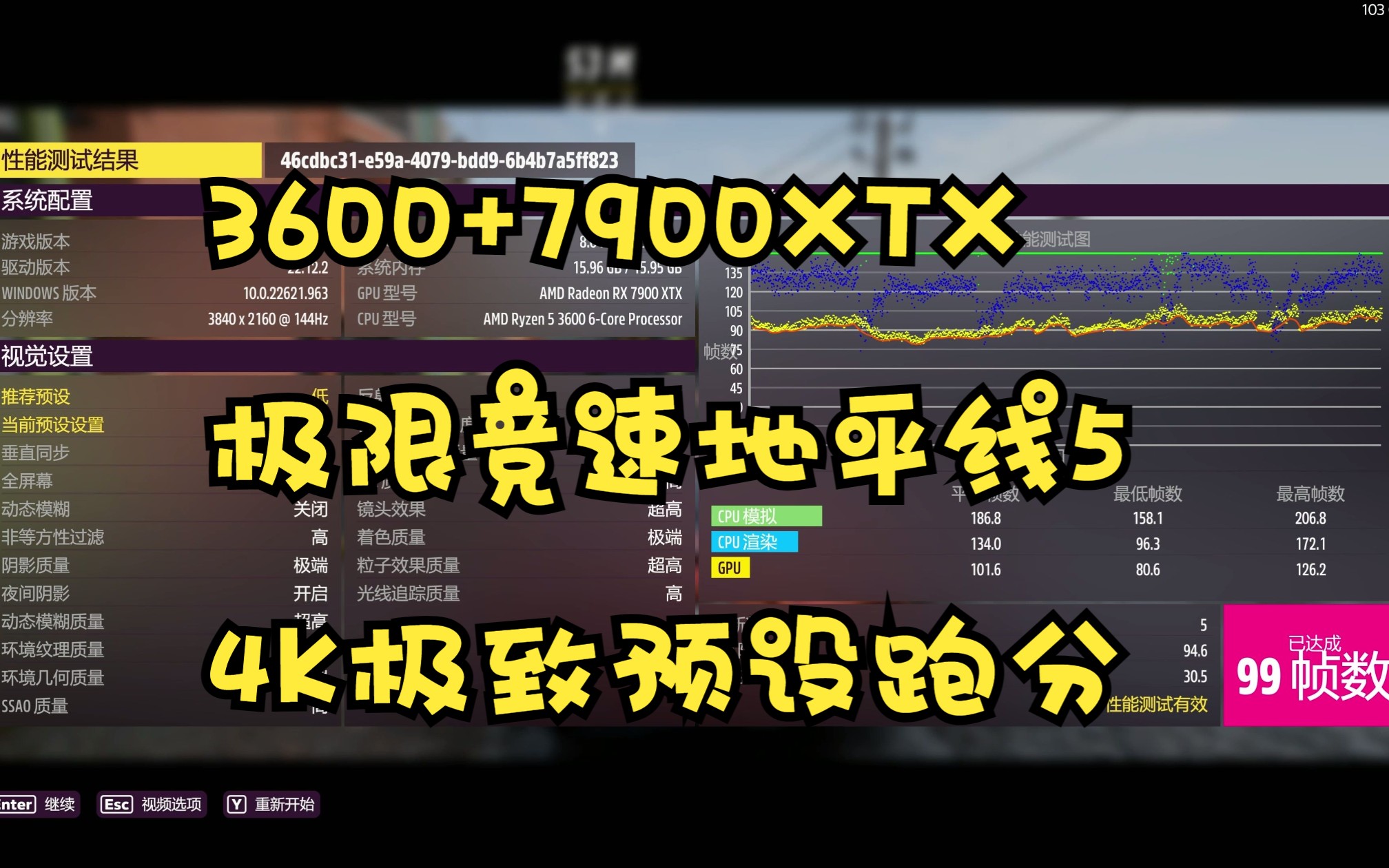 【7900XTX-地平线5】(平均99帧)极致预设4K跑分