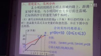 微课比赛视频---一次函数教学