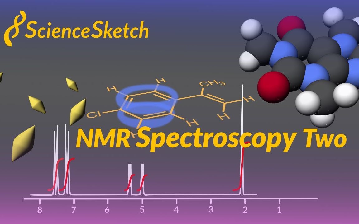 [双语字幕]核磁共振氢谱图谱分析-NMR Spectroscopy