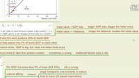 2.2 who trades with whom