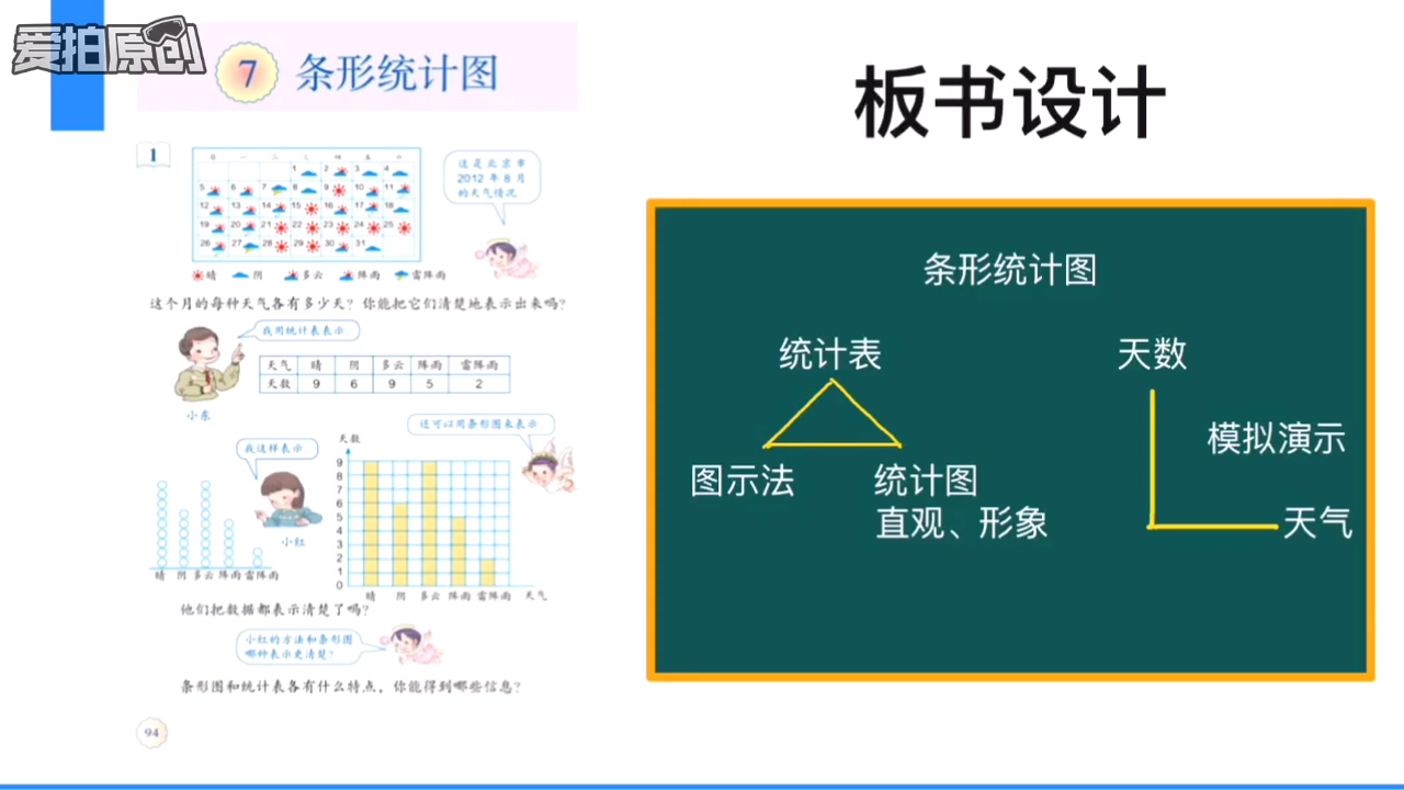 教师资格证面试真题试讲完整版《条形统计图》这次制作了板书,希望...