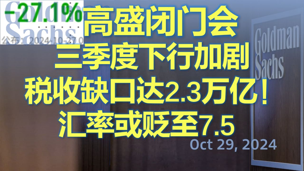 【必看,信息量极大】高盛闭门会|三季度经济增速下行加剧,消费贡献...