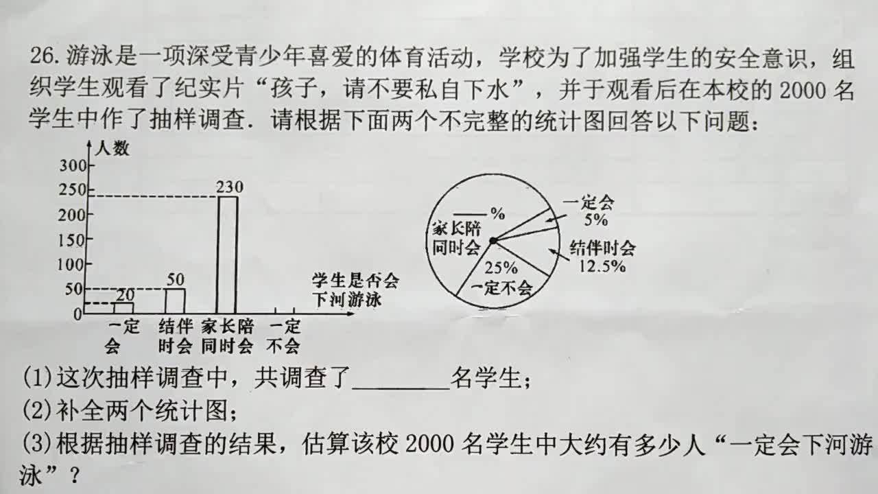 初中数学:这次调查了多少名学生?数据统计图中考数学,学浪计划