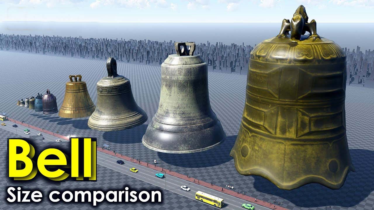 世界最大撞钟排名