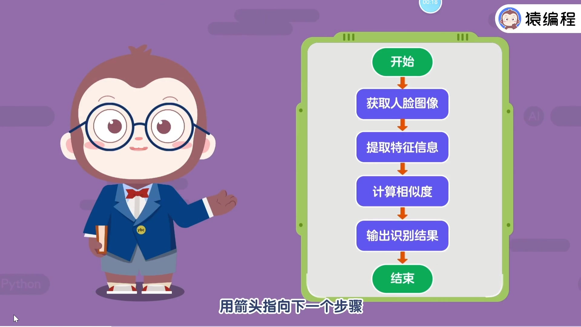 【让每一个孩子都可以学到编程计划】巧用流程图