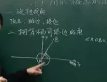 必修四1 角的概念的推广(一)