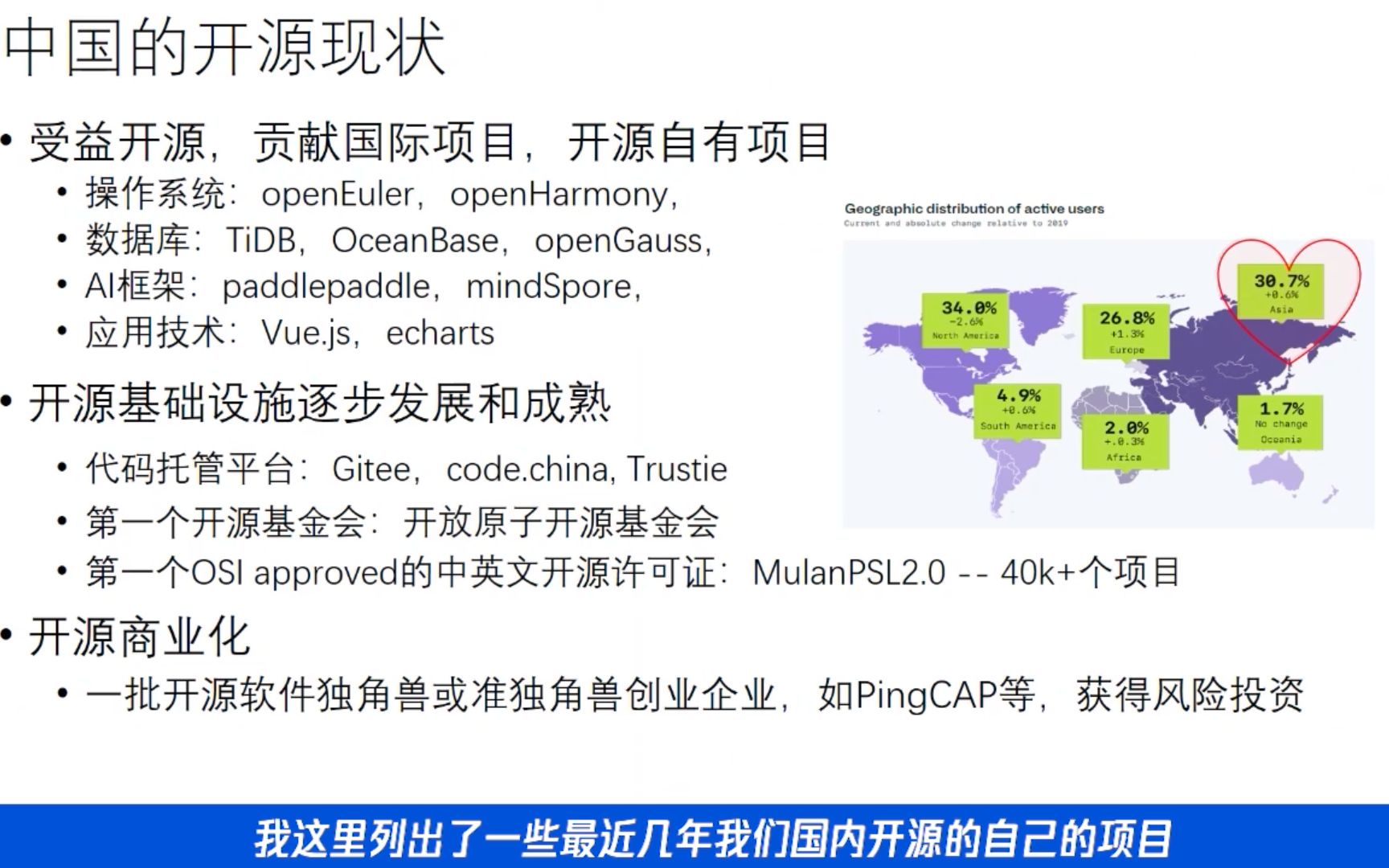 086期 周明辉《开源软件的历史、现状和发展-开源软件的现状》