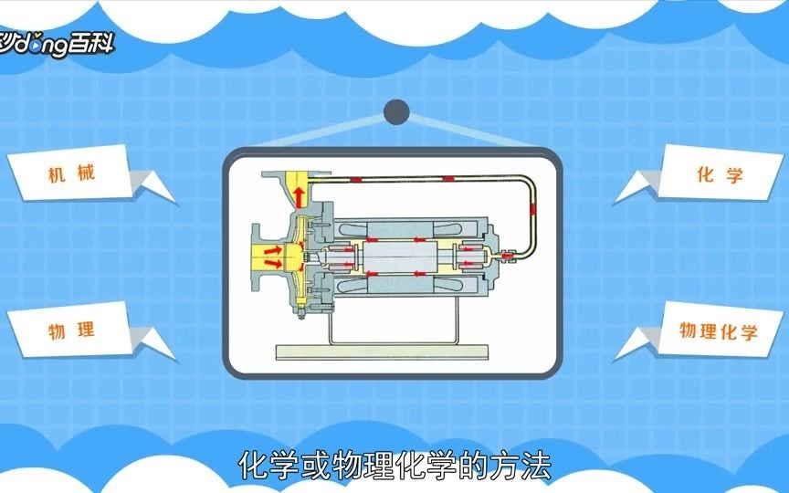 ...每日真空泵小知识 | Tips6——1分钟了解什么是真空泵·秒懂百科