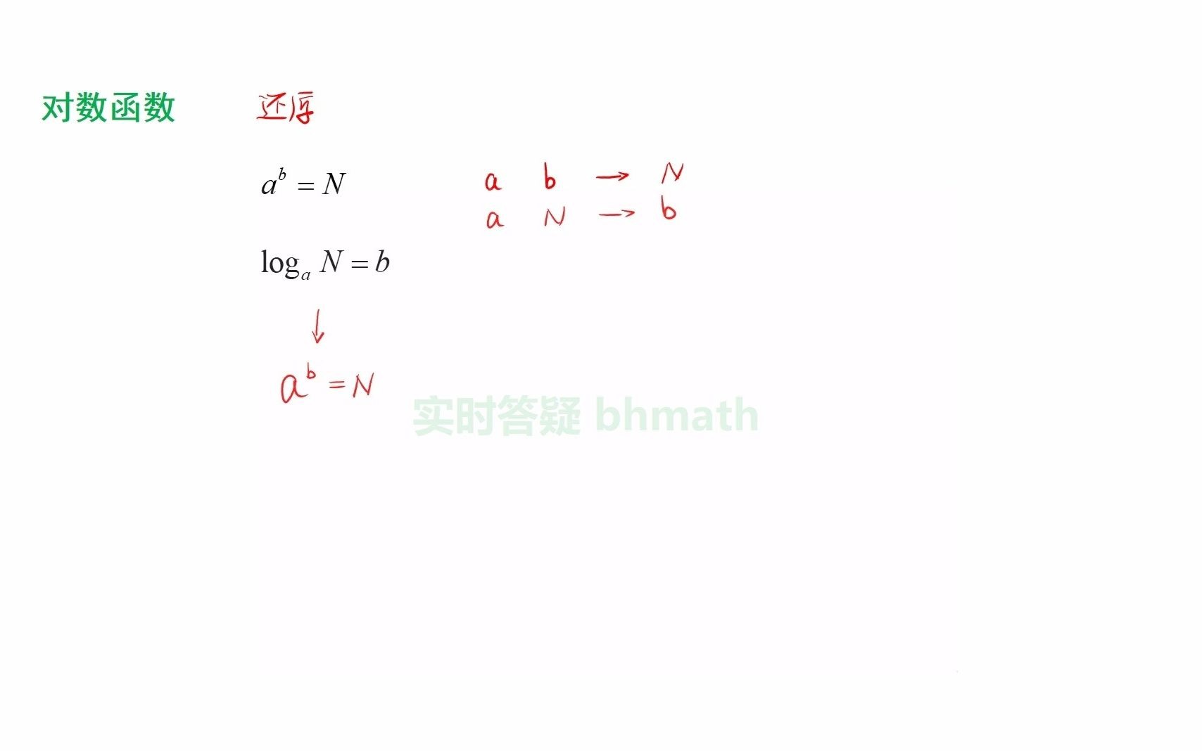 还原法理解对数函数的性质