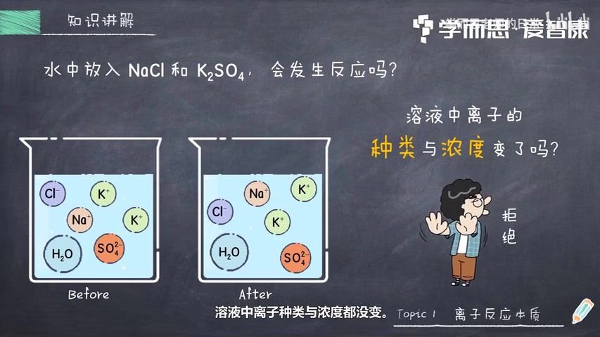 【化学扫雷课】承认吧,离子反应就这么点东西