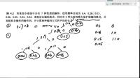第四章-指令格式-2.2