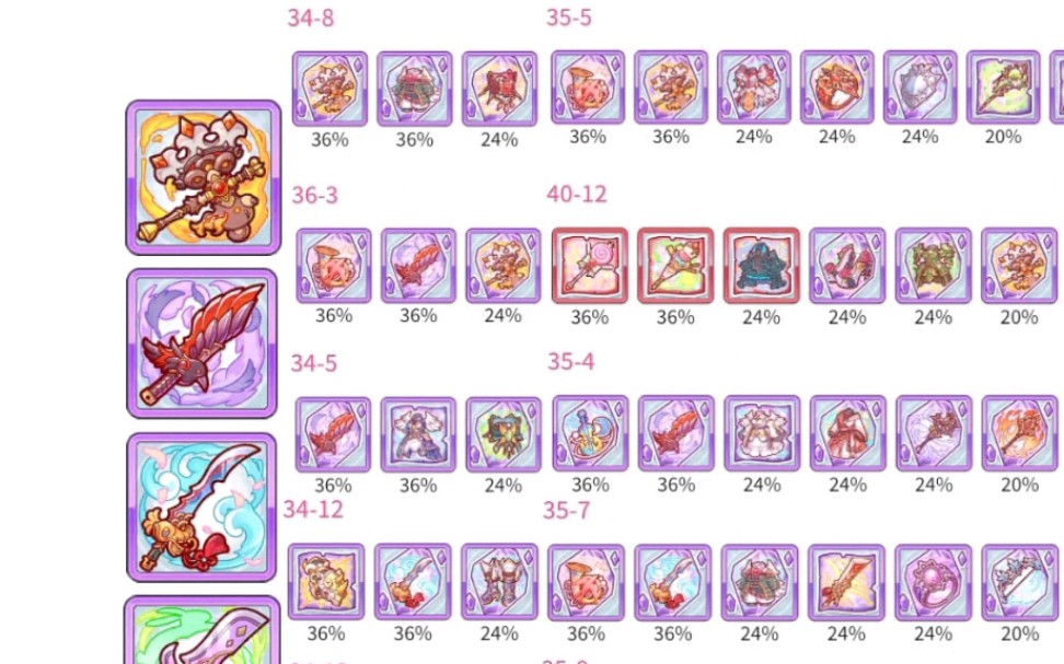 【三十四图】N2刷图建议与存体方法留Rank17-3十七品装备【公主...
