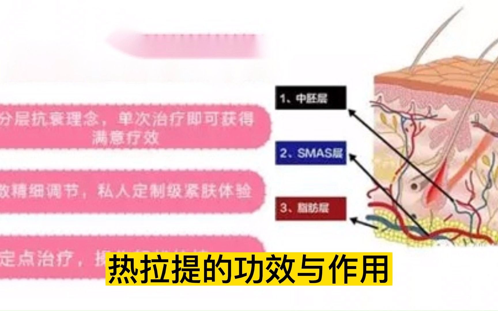 热拉提的功效与作用