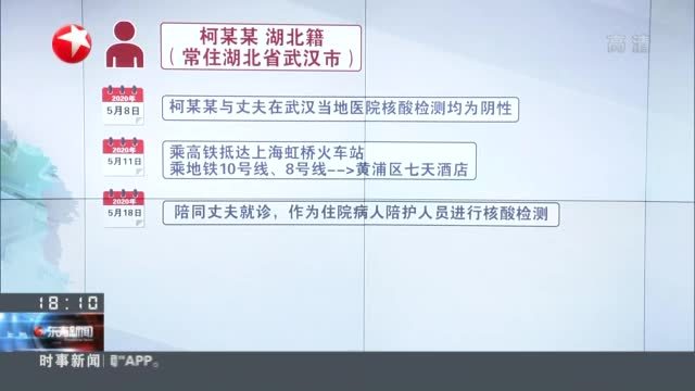 上海今天上午新增一例新冠肺炎确诊病例