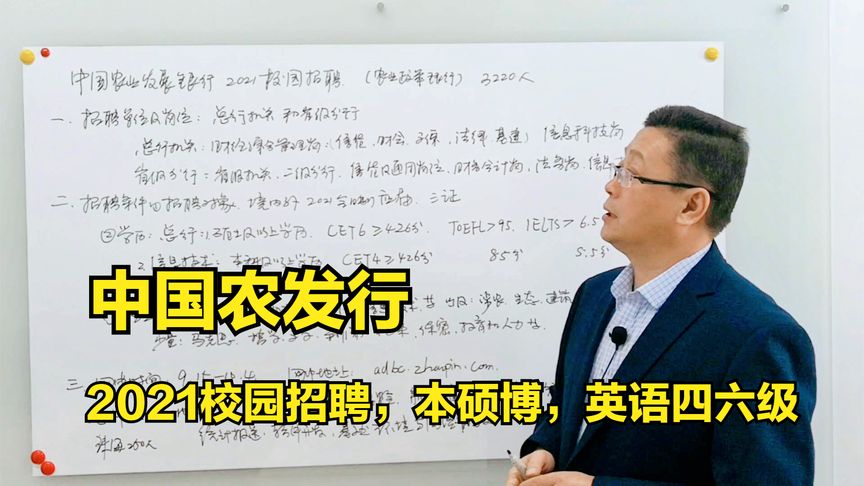 中国农发行,政策性银行,2021校园招聘,本硕博,英语四六级!