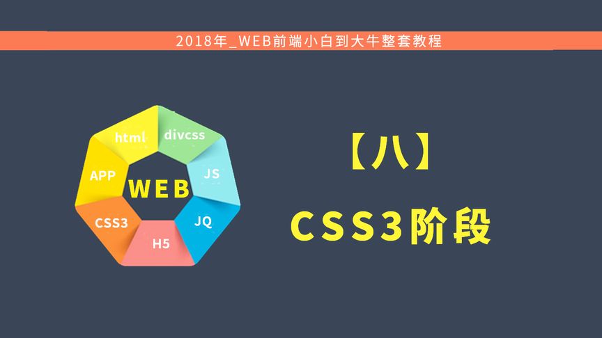 PHP_web前端实战之(8)css3阶段68 旋转的音乐图标
