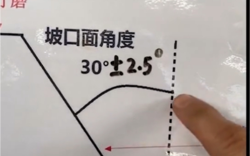 焊工知识之坡口面角度测量方法