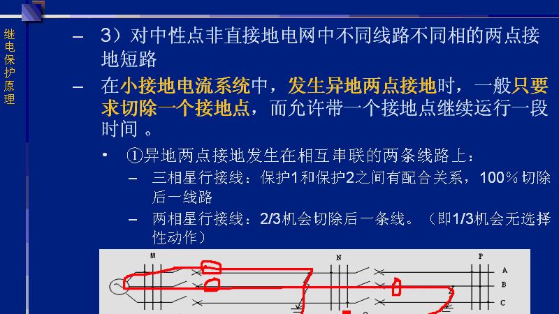 第08讲(电网电流保护)继电保护原理