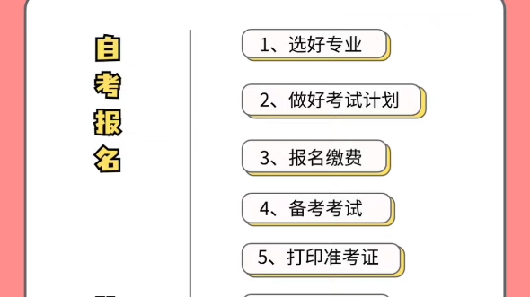 广东自考怎么报名/小白必看高升专|专升本