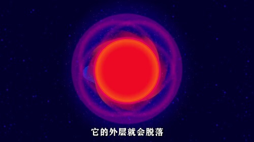 白矮星的一生,人类可以依靠它来生存吗?