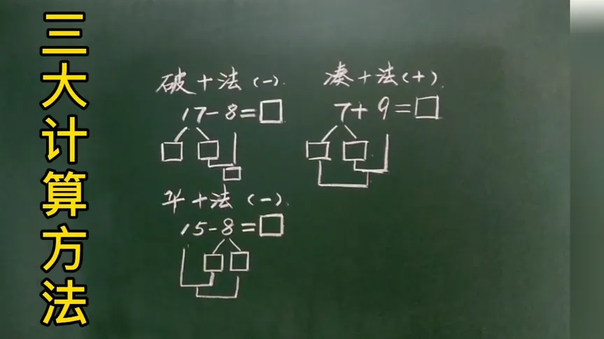 一年级:三大法:破十法、凑十法、平十法轻松学会加减计算