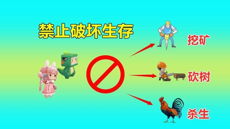 迷你世界:禁止破坏生存!无法砍树,无法挖矿,果果能生存下去吗
