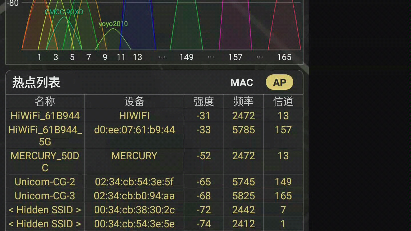 wifi查看器(cellular-z)