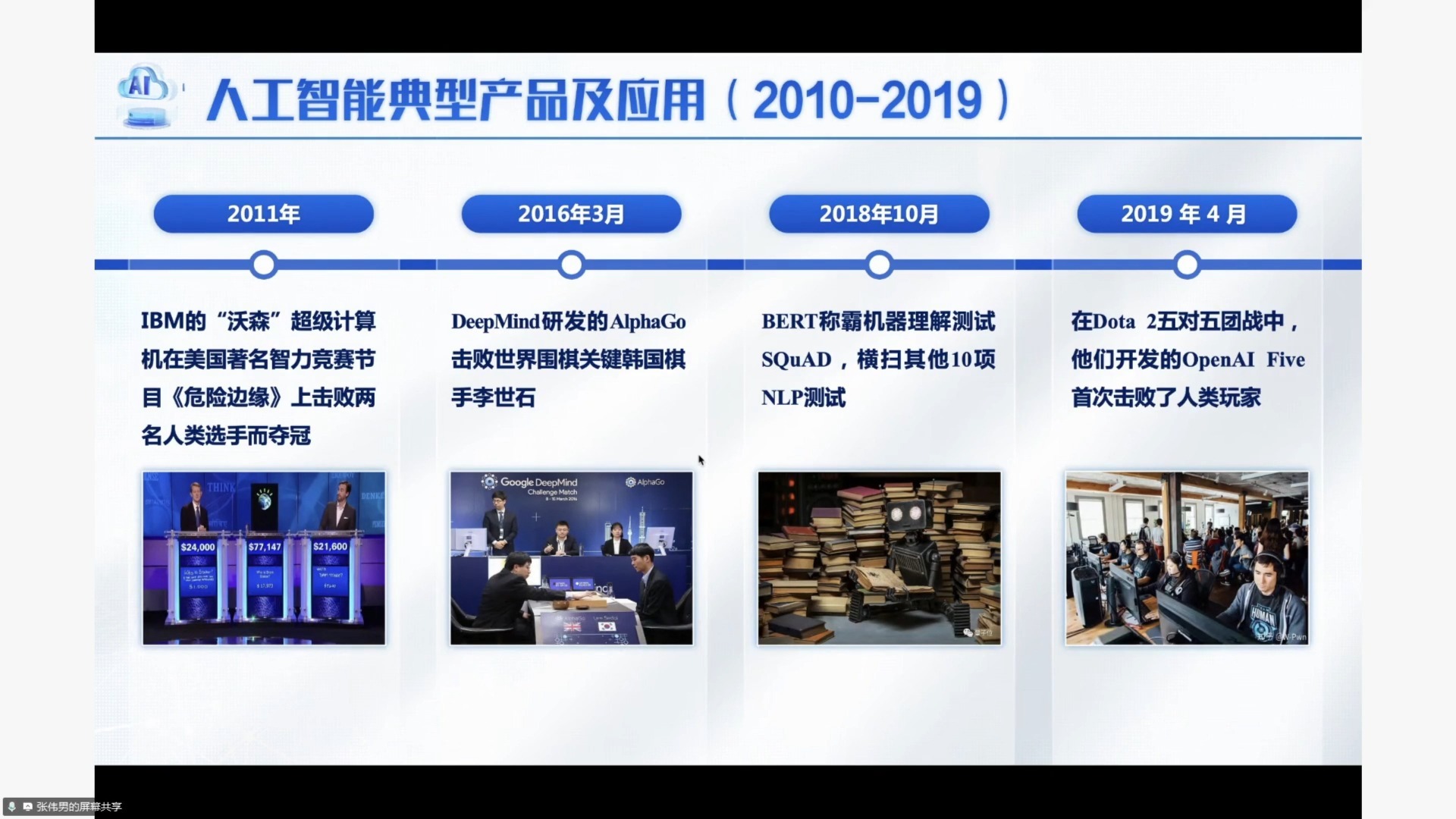 【哈尔滨工业大学DeepSeek公开课】人工智能:从图灵测试到DeepSeek