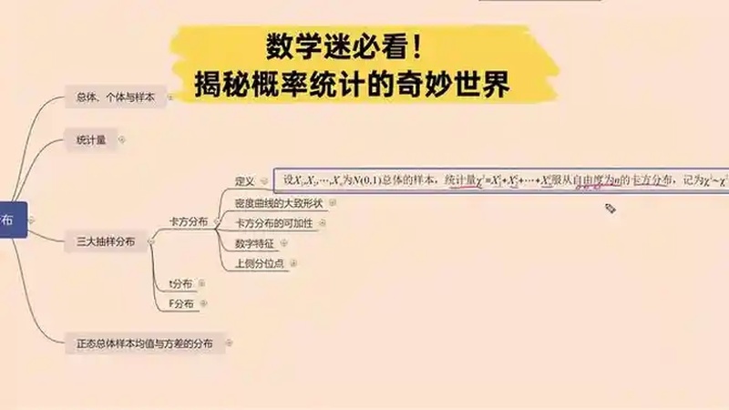 数学迷必看!揭秘概率统计的奇妙世界