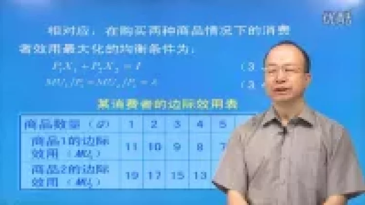 第03章 效用论(1)