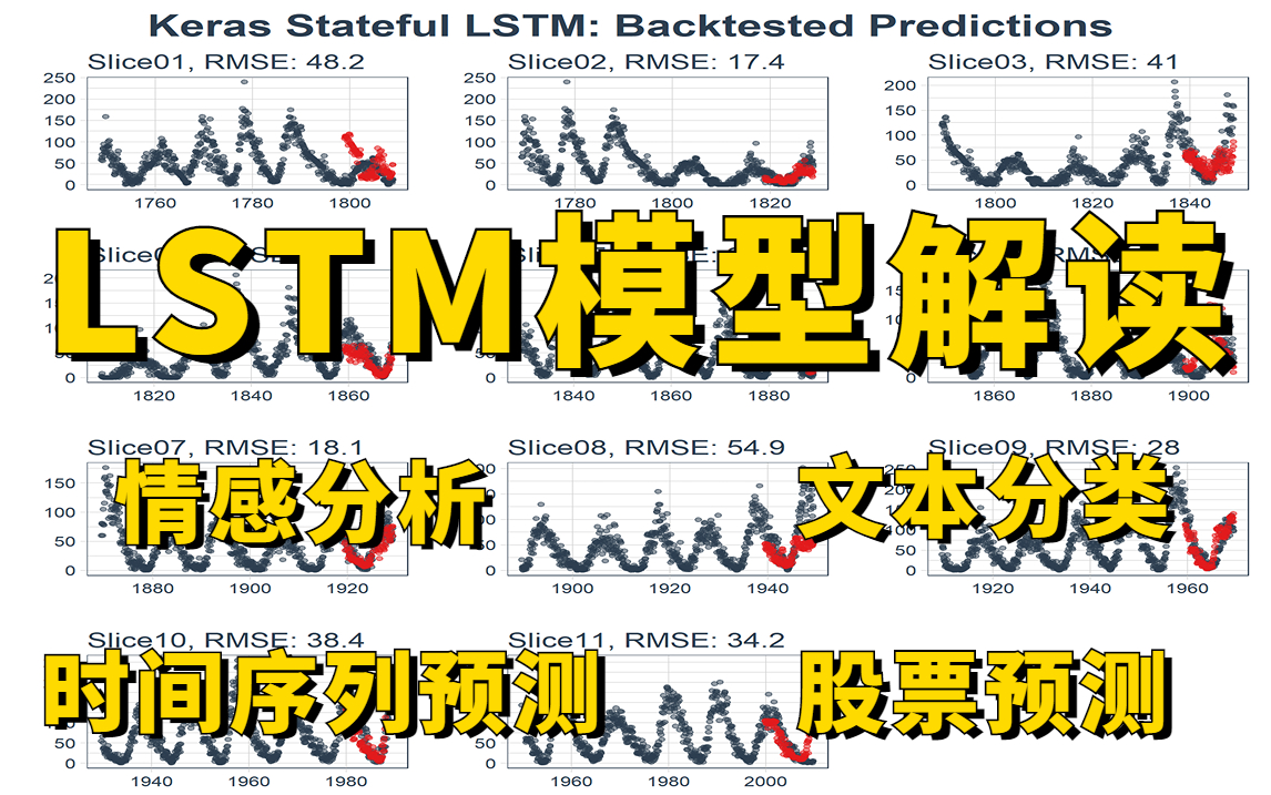 时间序列数据首选网络:LSTM模型从零解读!计算机博士5小时精讲情感...