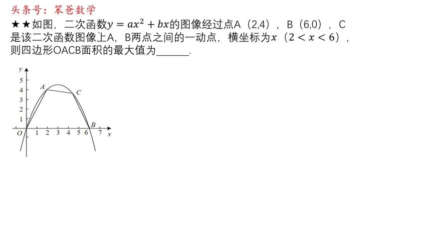二次函数提优拓展第20题:最值的应用,割补法求不规则图形面积
