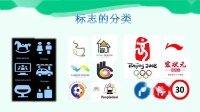 【五年级】第七周教学资源——《生活中的标志》.mp4