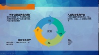 商标r什么意思，品牌右上角标志r的意义
