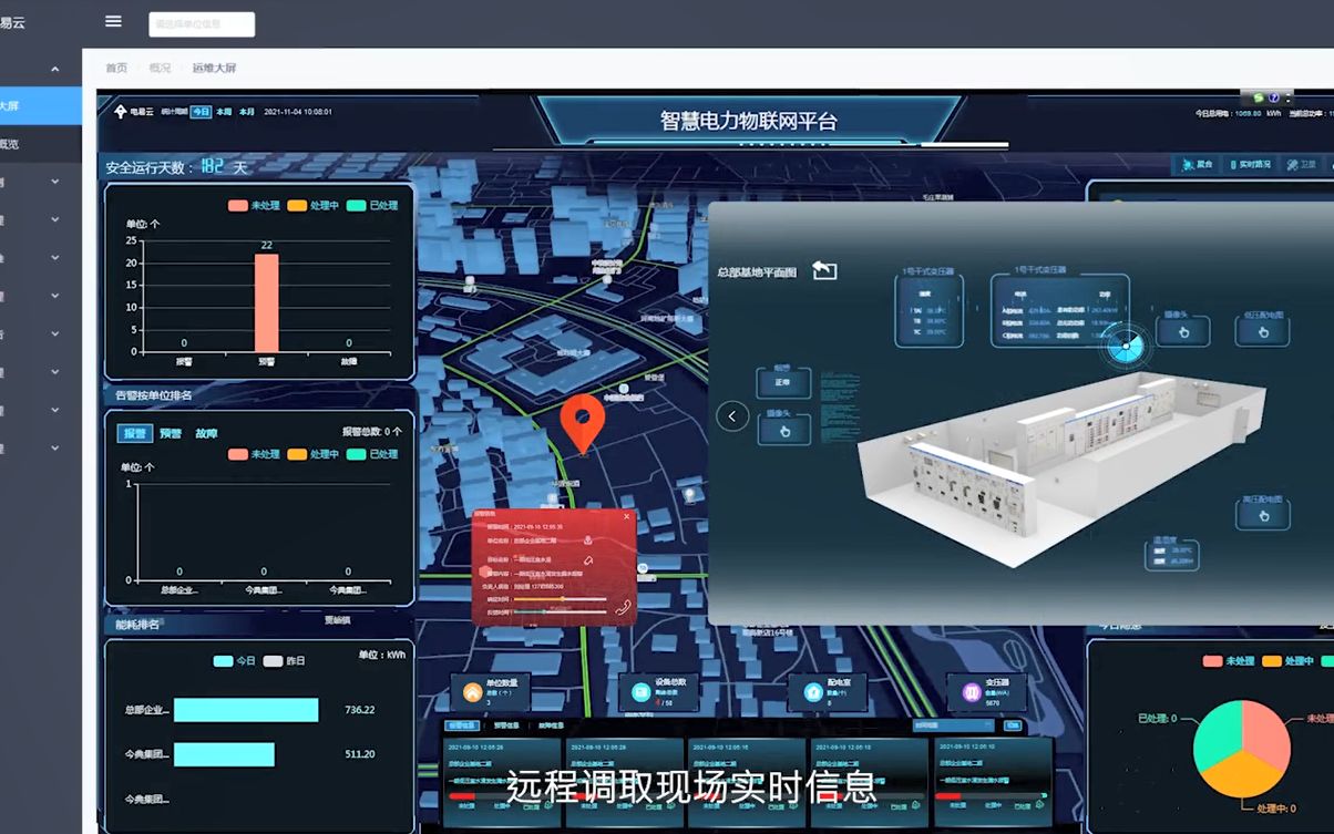 电易云-助力电力运维智能化转型升级