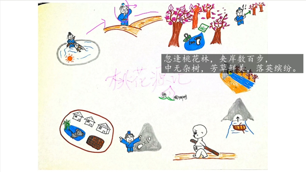 速记《桃花源记》,看视频1~2遍能记住,完整版视频短篇的5分钟,长篇10...