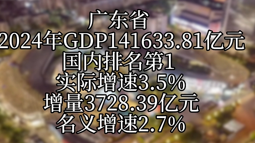 广东省2024年GDP(跨界)