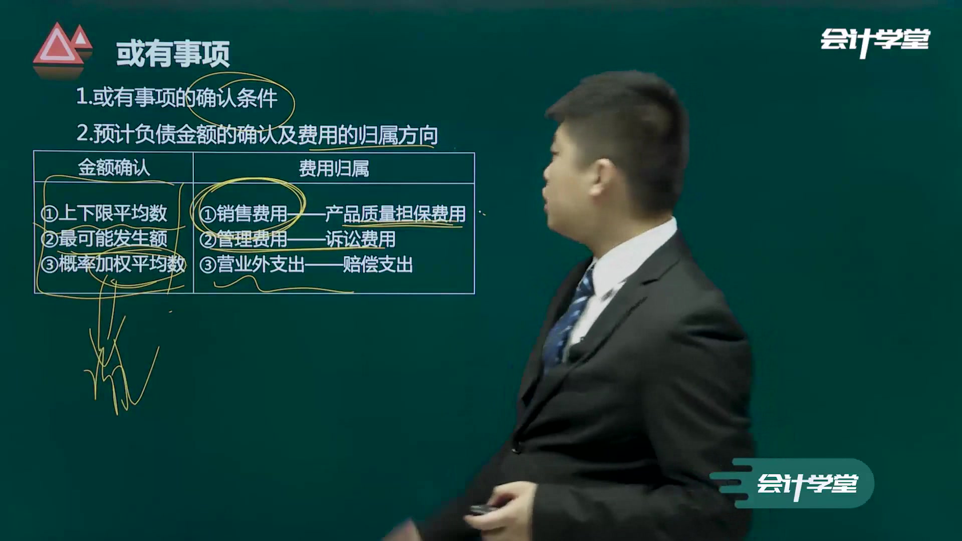 中级会计报表_中级会计职称报_2018中级会计职称报考条件