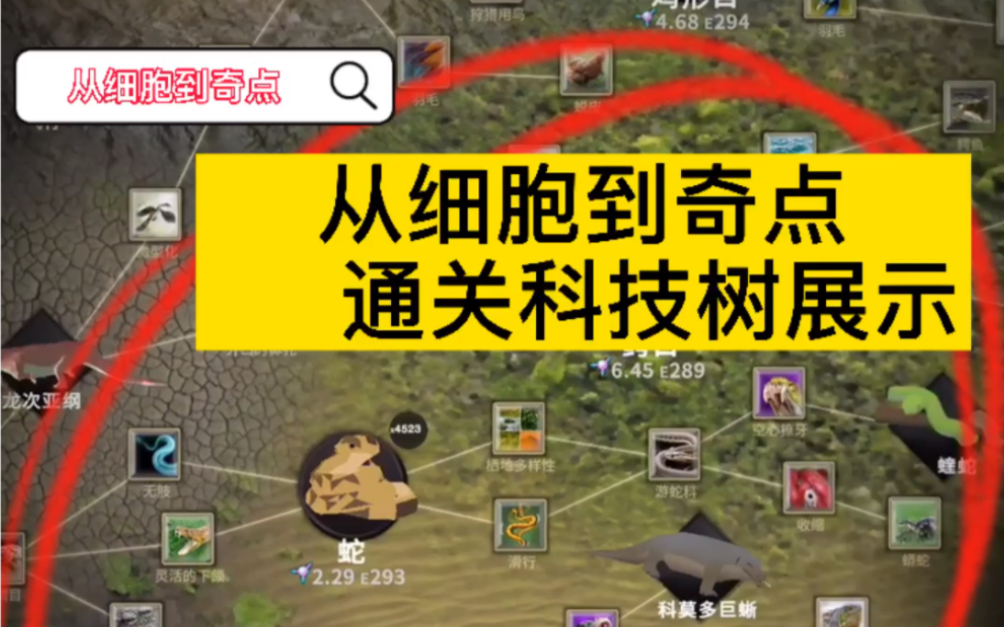 从细胞到奇点 通关科技树展示 最全基因图谱 进化秘籍_教程