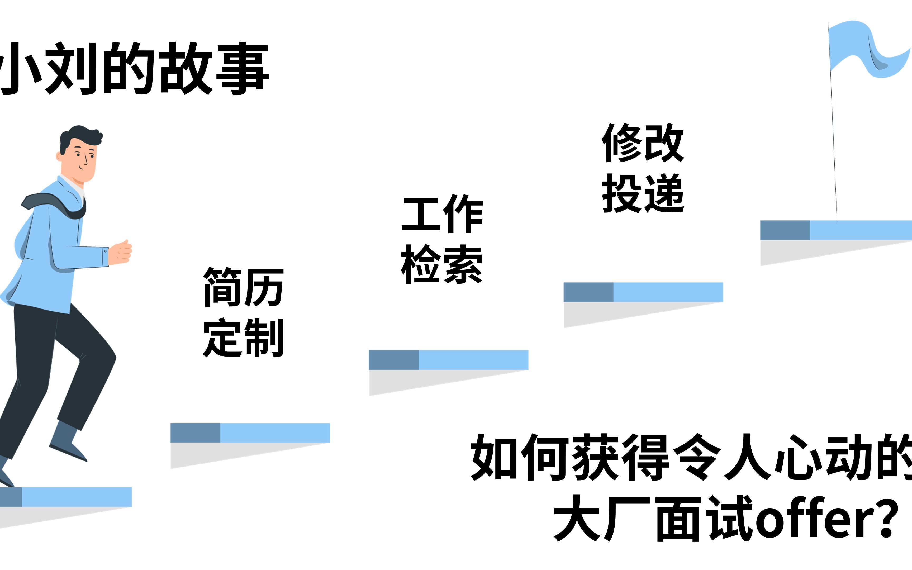 【PPT/动画】如何制作简历获得令人心动的大厂面试offer(在校生...
