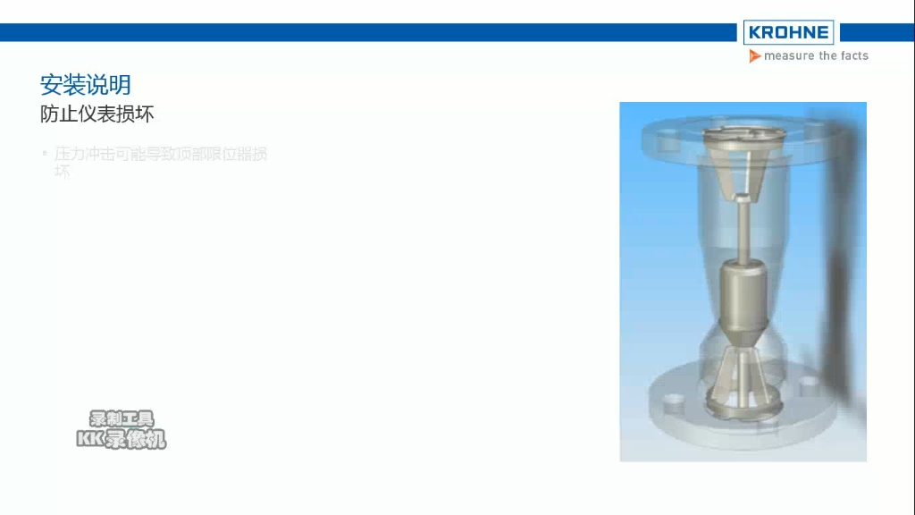 科隆转子流量计