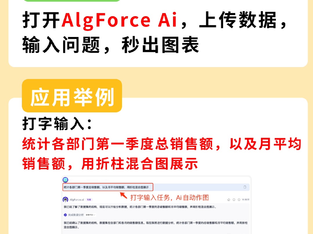 Excel办公小技巧-如何制作总销售额和月平均销售额的折柱混合图✅