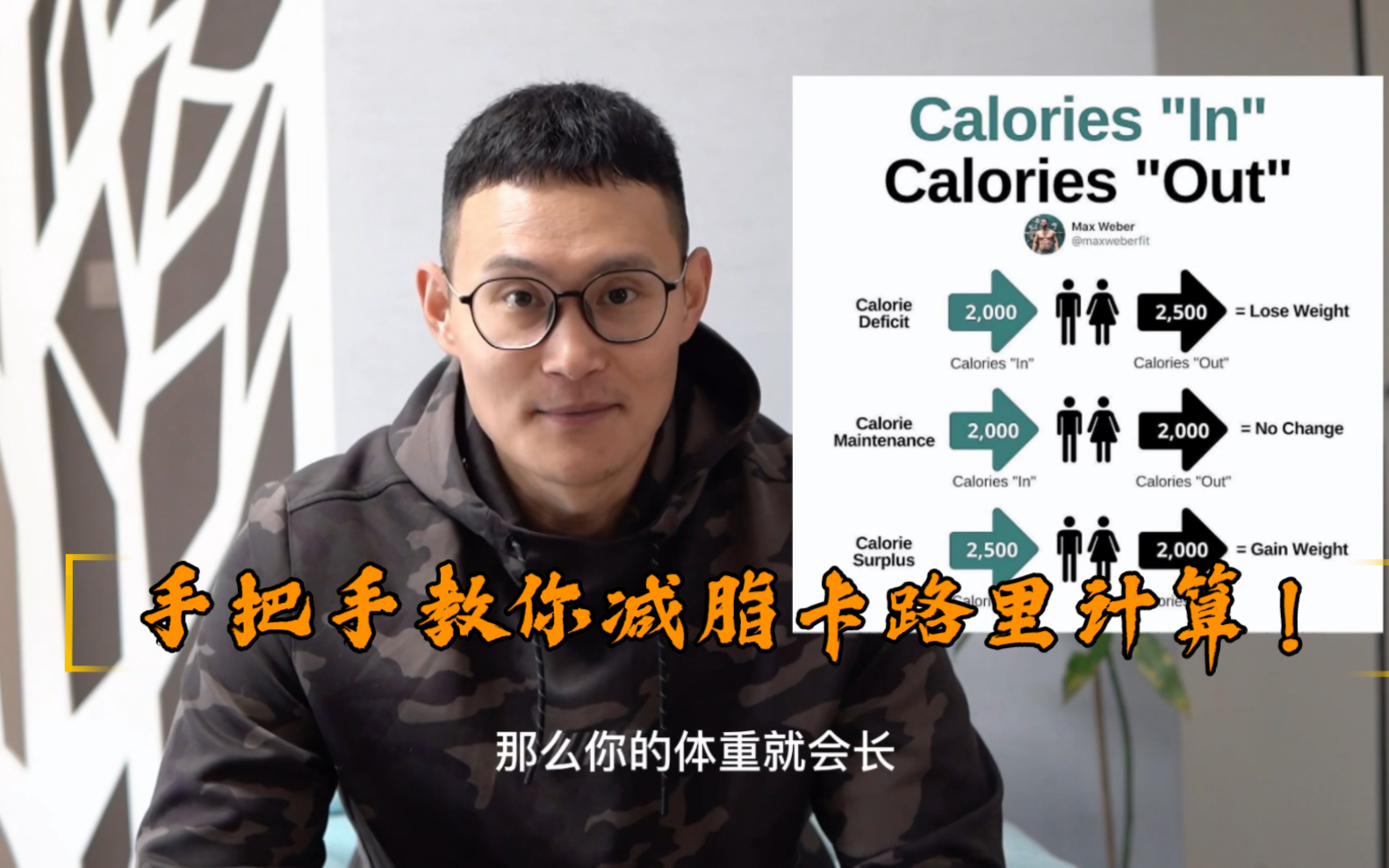 手把手教你减肥期间卡路里计算!
