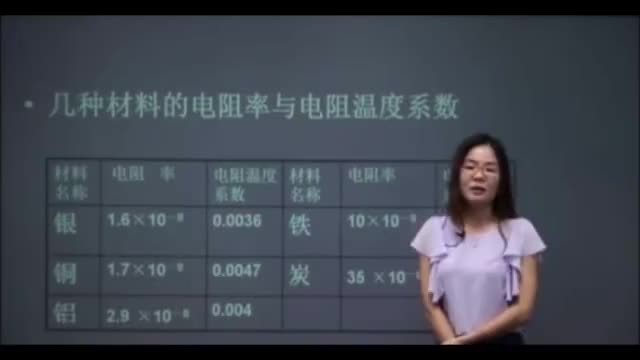 电工基础知识全电路欧姆定律(一)02