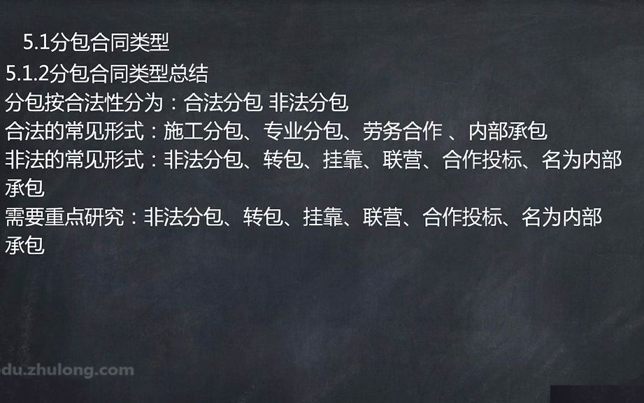 24.24.分包合同条款设计(上).flv