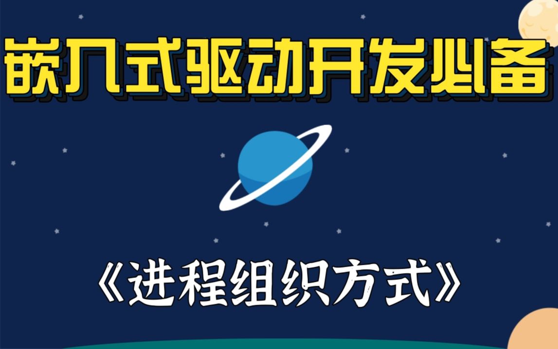 ...剖析Linux内核《进程组织方式》|目录项缓存|Ext文件系统族|Ext2文件...