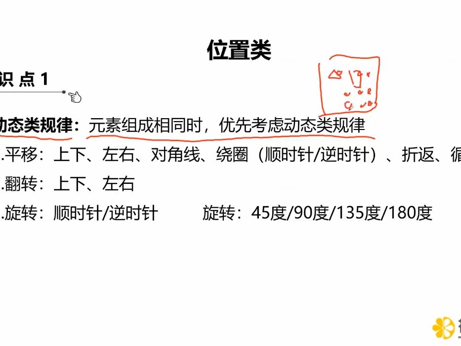 01-1 动静态位置规律与功能元素的特定位置